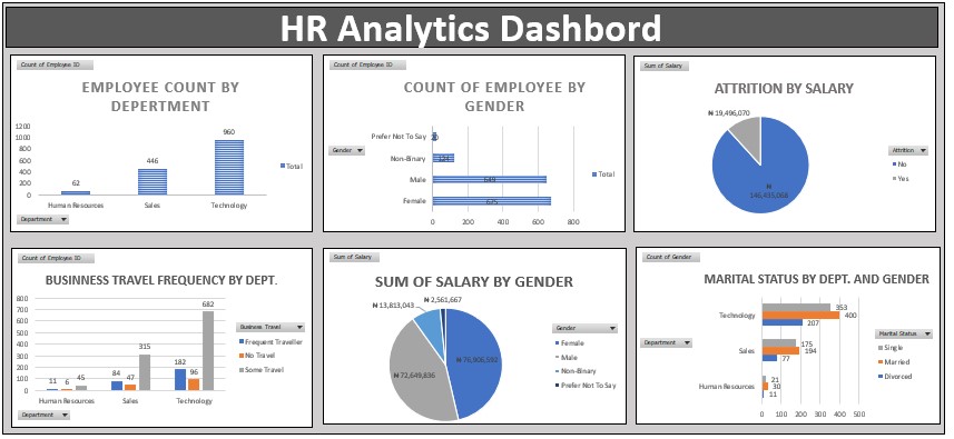 Hillary Titus Portfolio